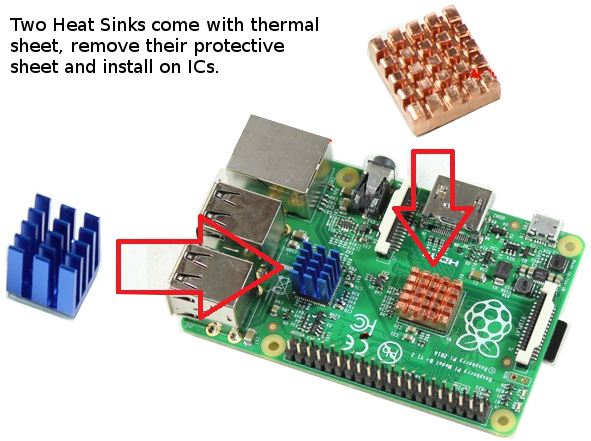 Heat Sink Raspberry PI B+ - GI Electronic